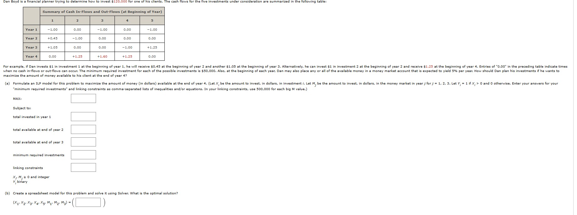 Dan Boyd is a financial planner trying to determine | Chegg.com