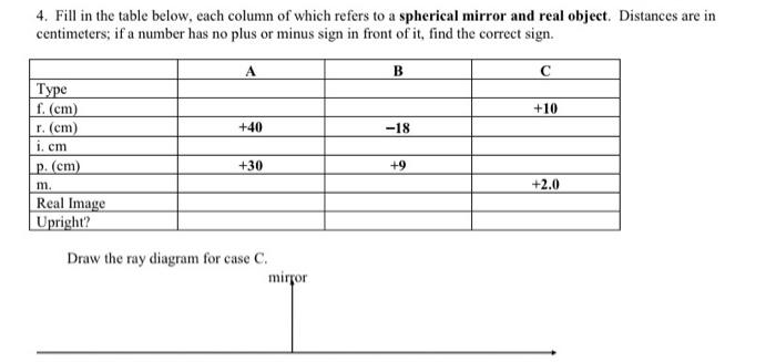 Solved 4. Fill in the table below, each column of which | Chegg.com