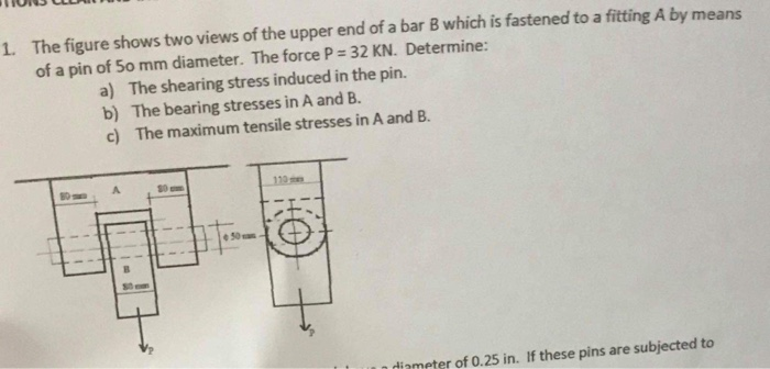 Solved 1 The figure shows two views of the upper end of a | Chegg.com