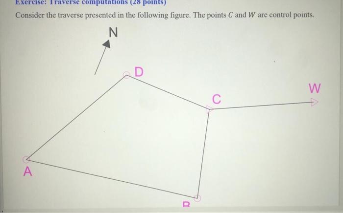 Solved Exercise: Traverse computations (28 points) Consider | Chegg.com