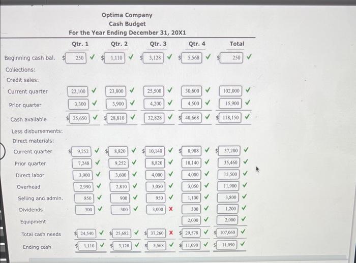 Solved Optima Company is a high-technology organization that | Chegg.com