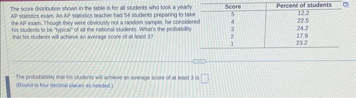 Solved The score distribution shown in the table is for all | Chegg.com