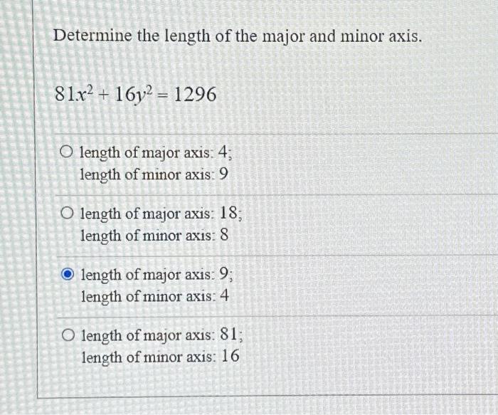 Solved Determine the length of the major and minor axis. | Chegg.com