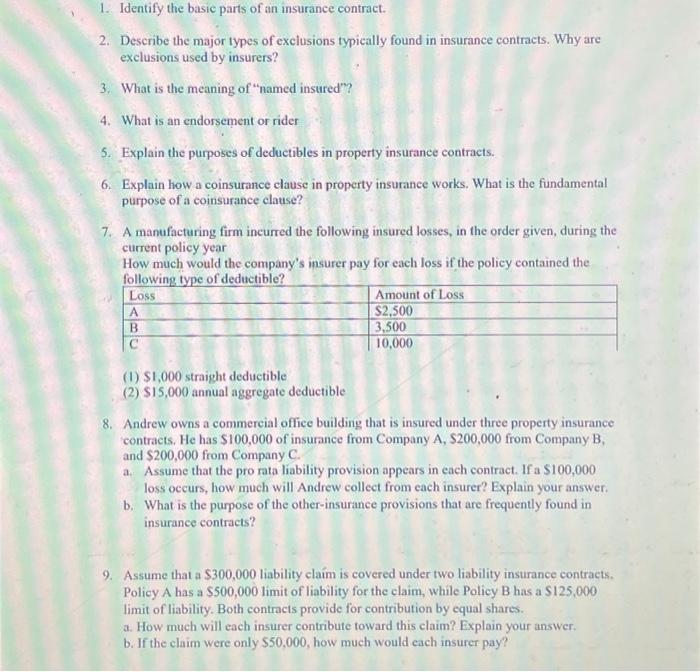 Solved 1. Identify the basic parts of an insurance contract. | Chegg.com