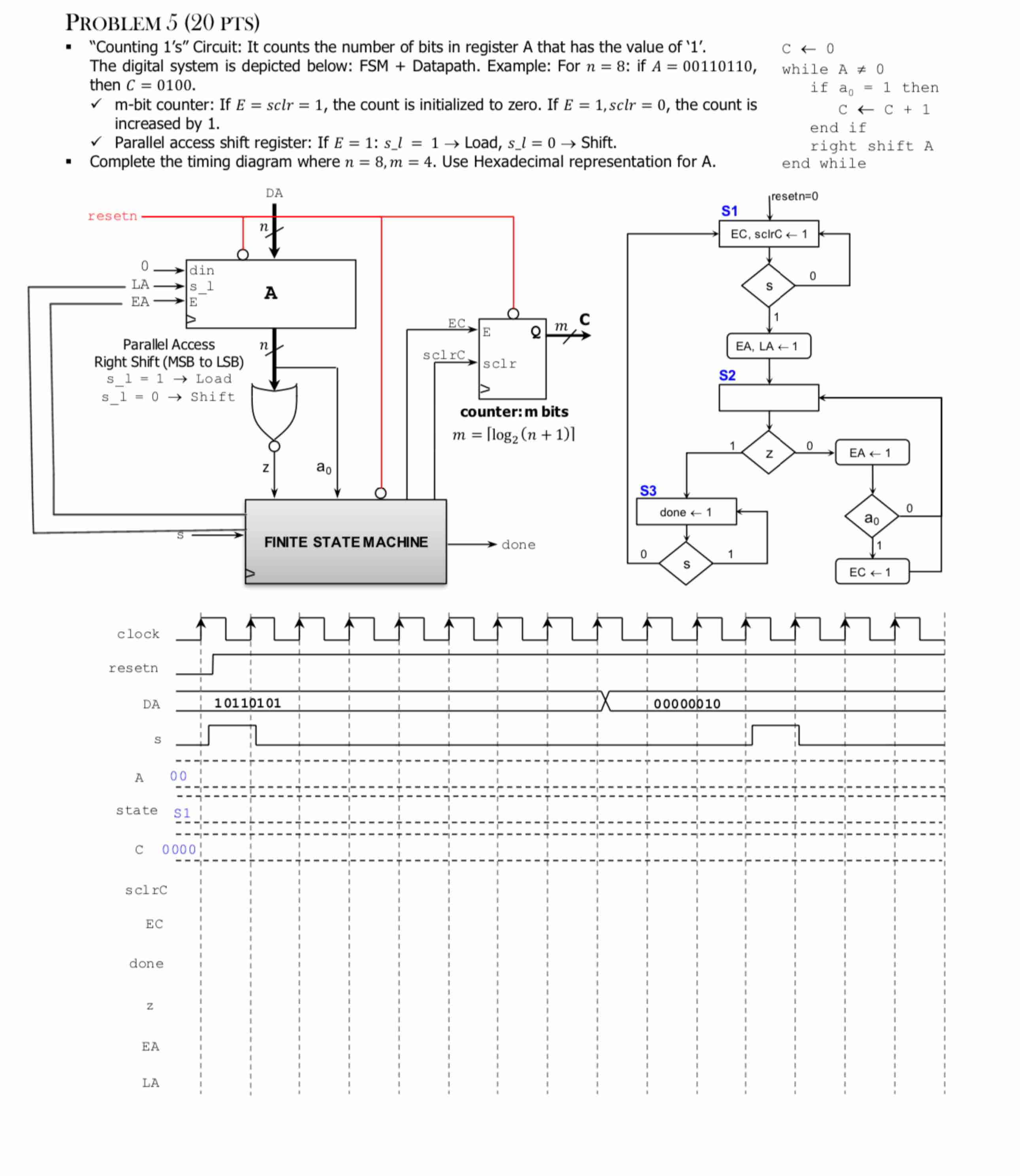 Solved PROBLEM 5 (20 ﻿PTS)"Counting 1's" ﻿Circuit: It counts | Chegg.com