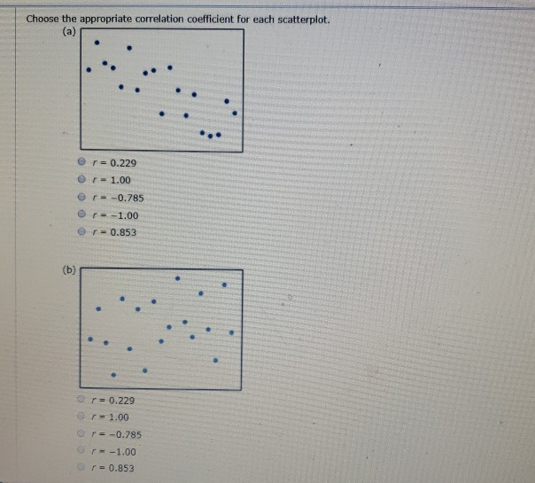 Solved Choose the appropriate correlation coefficient for | Chegg.com