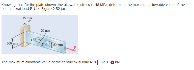 Solved Knowing that, for the plate shown, the allowable | Chegg.com