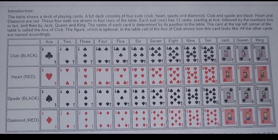 Solved Consider an SWR situation. What is the probability of | Chegg.com