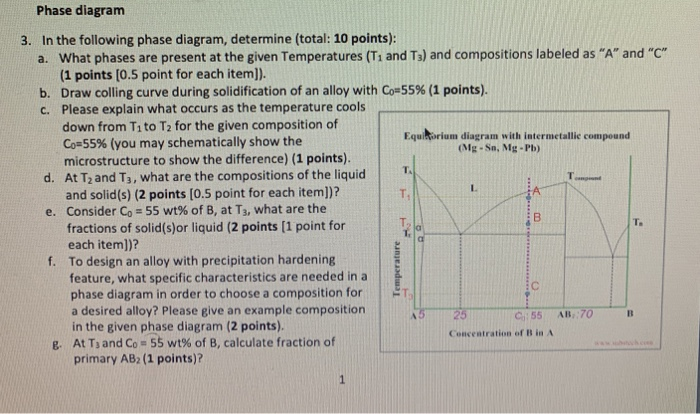 Solved Phase diagram T А 3. In the following phase diagram, | Chegg.com