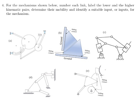 Solved 4. For the mechanisms shown below, number each link, | Chegg.com
