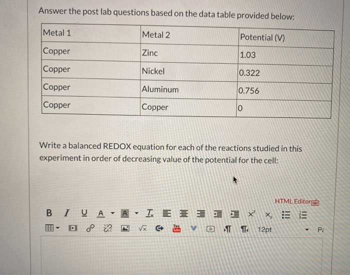 Solved Answer the post lab questions based on the data table | Chegg.com