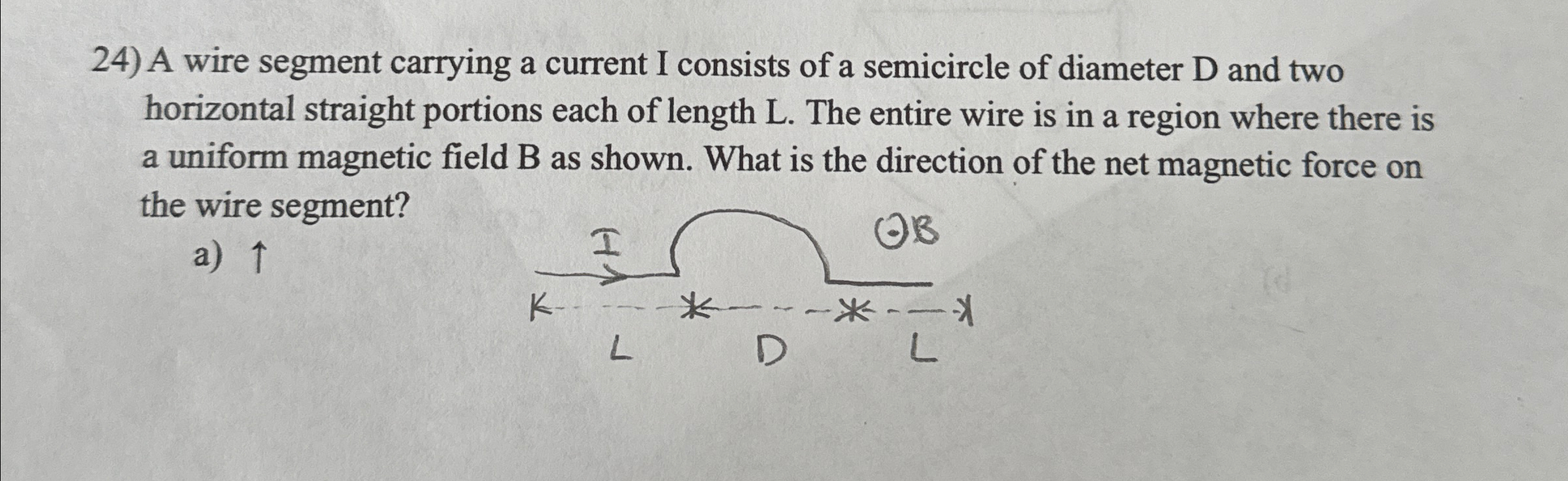 Solved A wire segment carrying a current I consists of a | Chegg.com