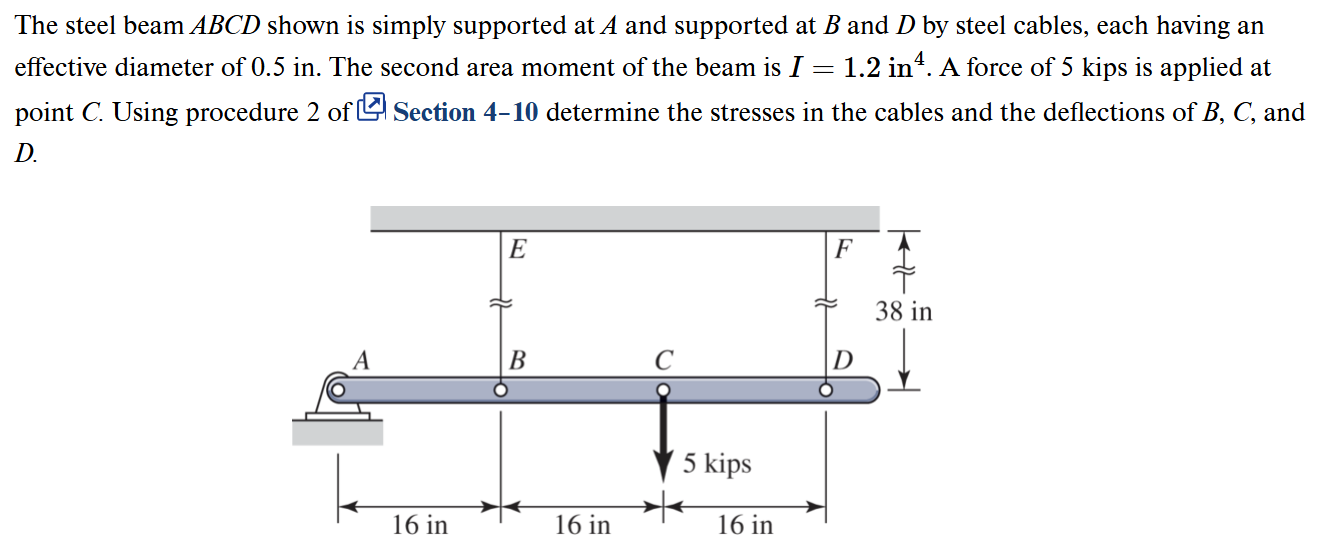 Solved The steel beam ABCD shown is simply supported at A | Chegg.com