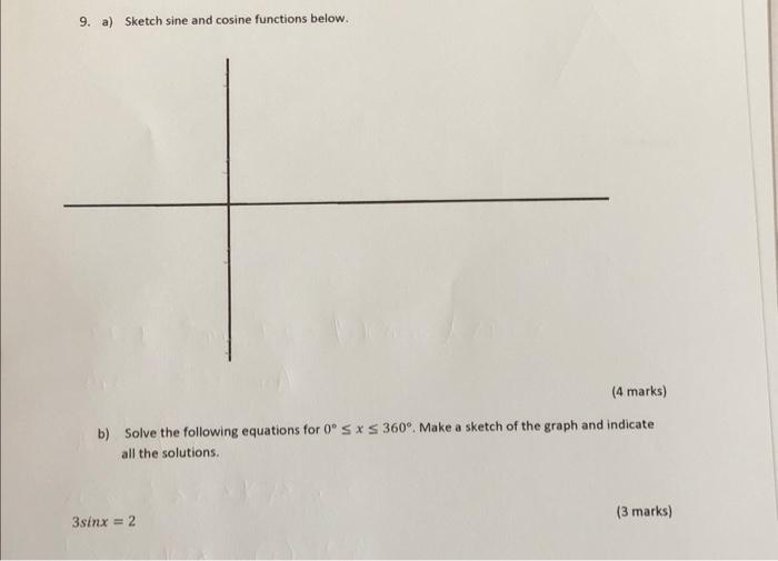 Solved 9. a) Sketch sine and cosine functions below. ( 4 | Chegg.com
