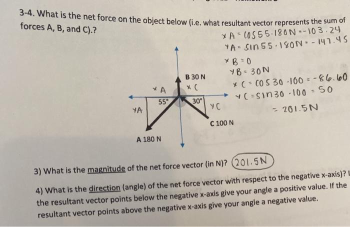 Solved 3-4. What is the net force on the object below (i.e. | Chegg.com