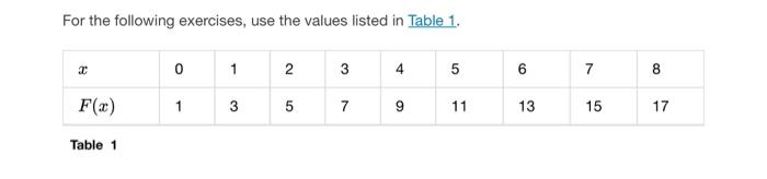 Solved For the following exercises, use the values listed in | Chegg.com