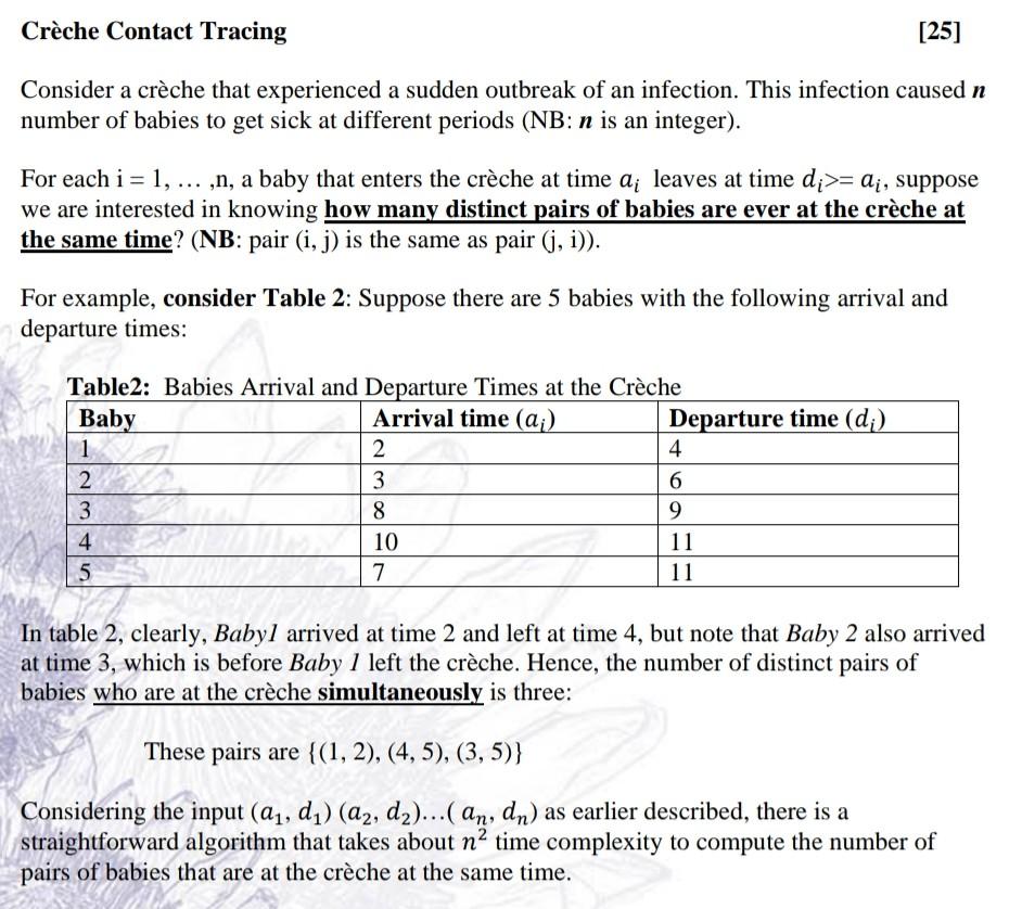 Solved Your task is to: 1) Give the algorithm (step by | Chegg.com