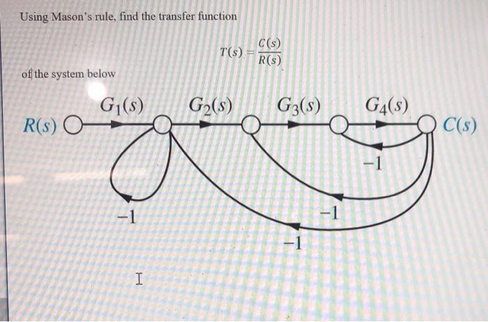 Solved Using Mason's rule, find the transfer function T(s) | Chegg.com