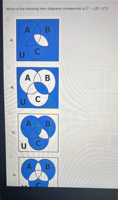 Solved Which of the following Venn diagrams corresponds to | Chegg.com