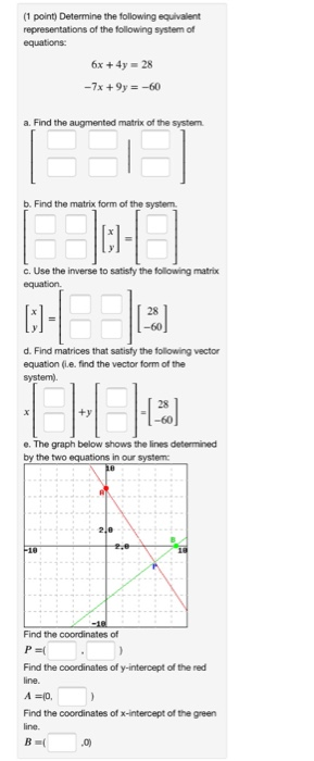 Solved (1 point) Determine the following equivalent | Chegg.com