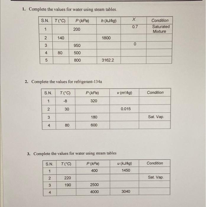 Solved 1. Complete the values for water using steam tables. | Chegg.com