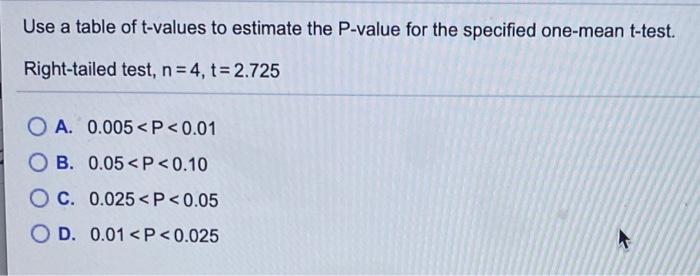 Solved Use a table of t-values to estimate the P-value for | Chegg.com