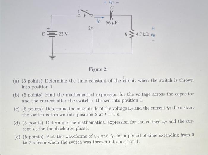 Solved Figure 1: (a) (5 points) Determine the time constant | Chegg.com