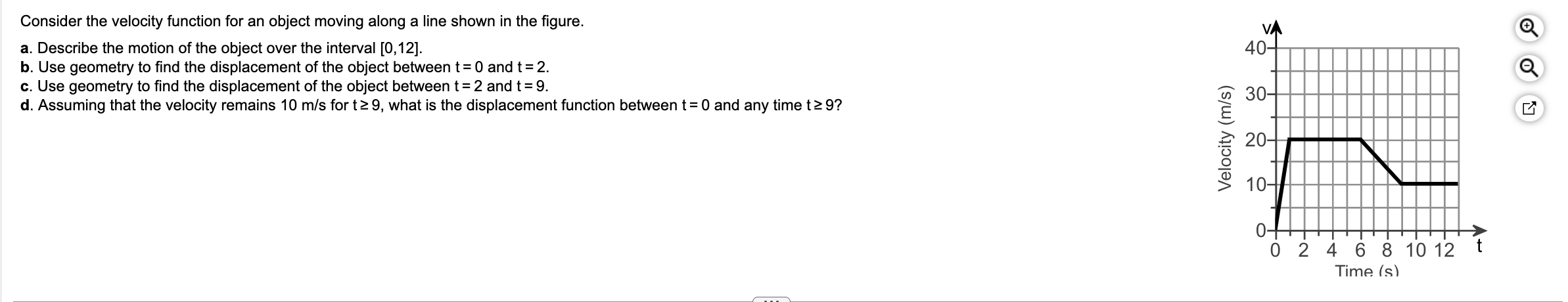 Solved Consider the velocity function for an object moving | Chegg.com