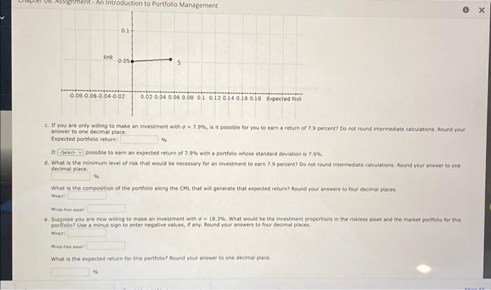 Solved Chapter 06: Assignment - An introduction to Portfolio | Chegg.com