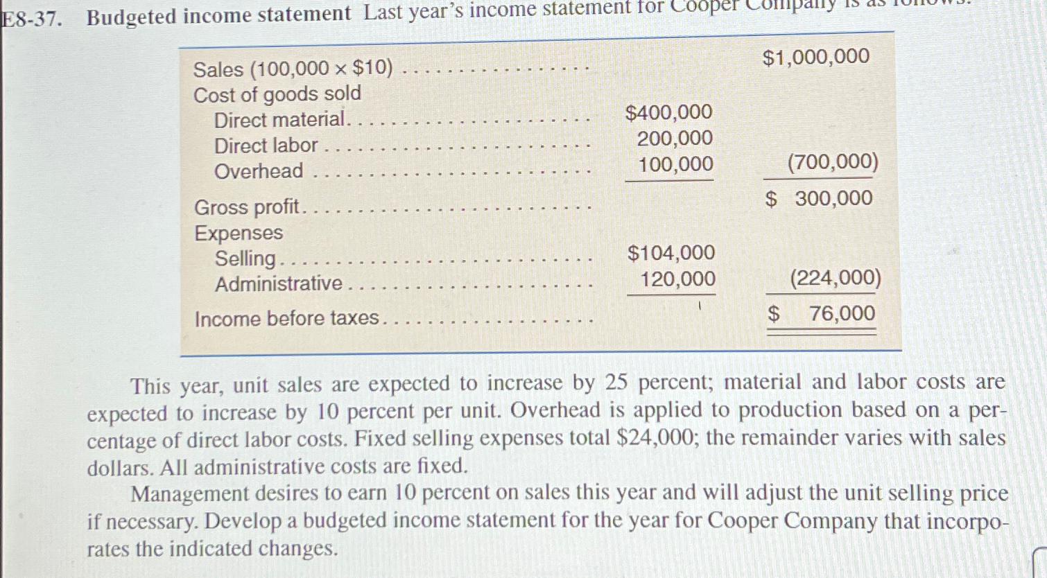 Solved E8-37. ﻿Budgeted income statement Last year's income | Chegg.com