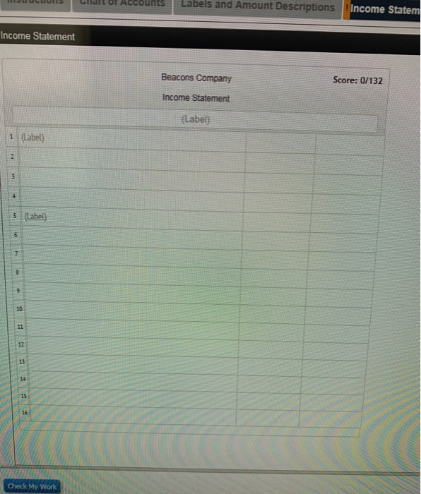 Solved Instructions Chart of Accounts Labels and Amount | Chegg.com