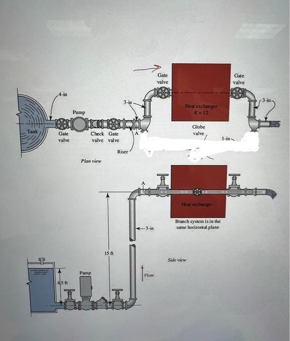 Solved Specify a suitable pump for the system shown in the | Chegg.com