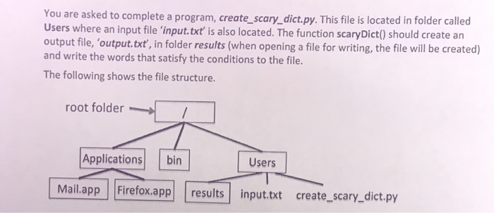 Solved You would like to produce a unique scary dictionary | Chegg.com