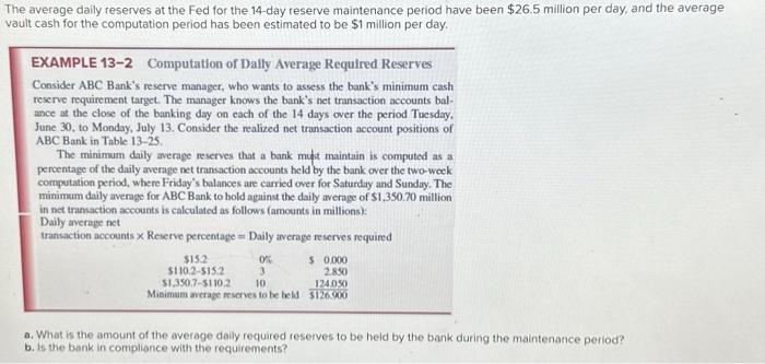 Solved The average daily reserves at the Fed for the 14 -day | Chegg.com
