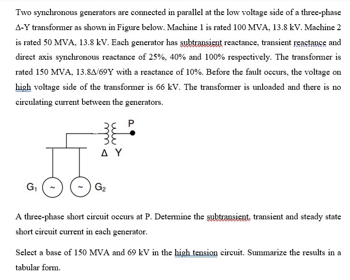 Solved Two synchronous generators are connected in parallel | Chegg.com