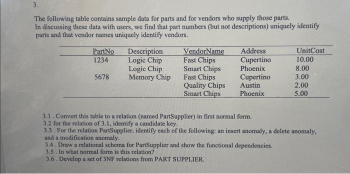 Solved The following table contains sample data for parts | Chegg.com