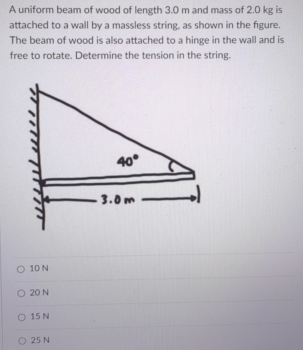 Solved A uniform beam of wood of length 3.0m ﻿and mass of | Chegg.com