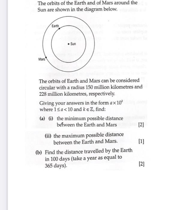 Solved The orbits of the Earth and of Mars around the Sun | Chegg.com