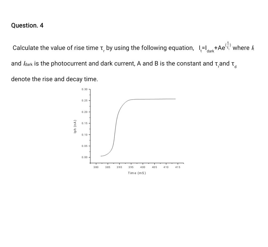 Solved Calculate the value of rise time τr by using the | Chegg.com