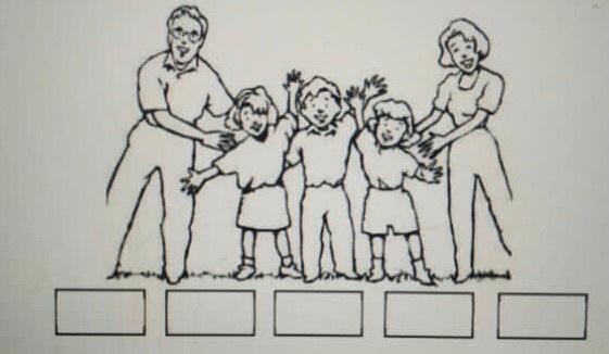 Solved Measure the heights of your family members in units | Chegg.com