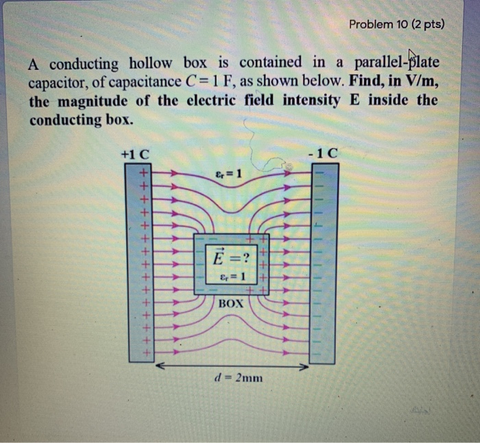 Solved Problem 10 (2 pts) A conducting hollow box is | Chegg.com