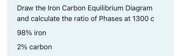 Solved Draw the Iron Carbon Equilibrium Diagram and | Chegg.com