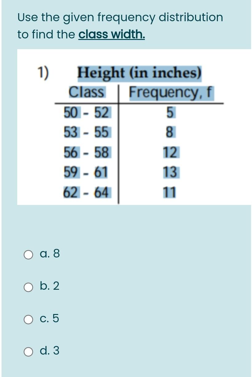 Solved Use the given frequency distribution to find the | Chegg.com