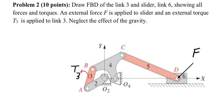 Solved Please draw the FBD for all links and show | Chegg.com