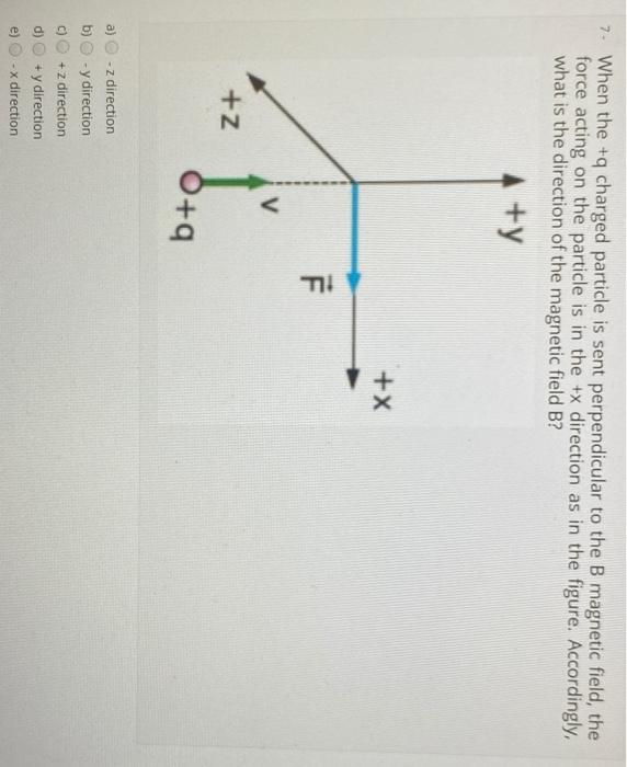 Solved 7. When the + charged particle is sent perpendicular | Chegg.com