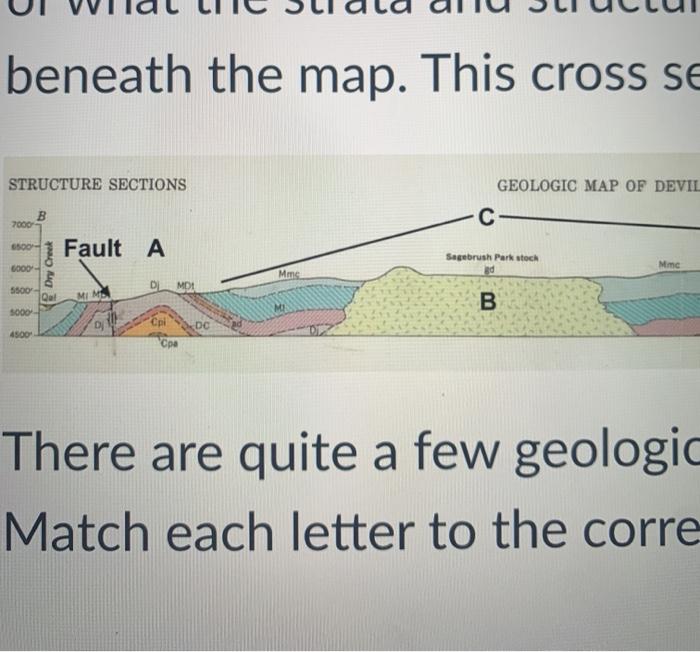 Solved Question 12 5 pts This question applies to the Devils | Chegg.com