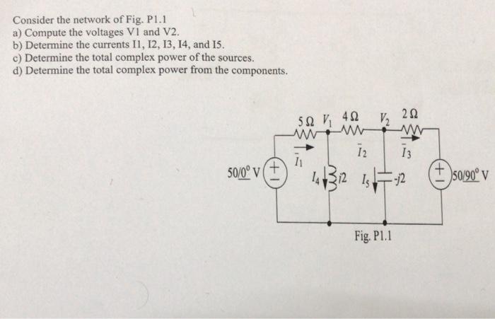 Solved Consider the network of Fig. P1.1 a) Compute the | Chegg.com