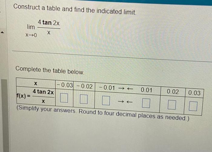 Solved Construct a table to find the indicated limit. | Chegg.com