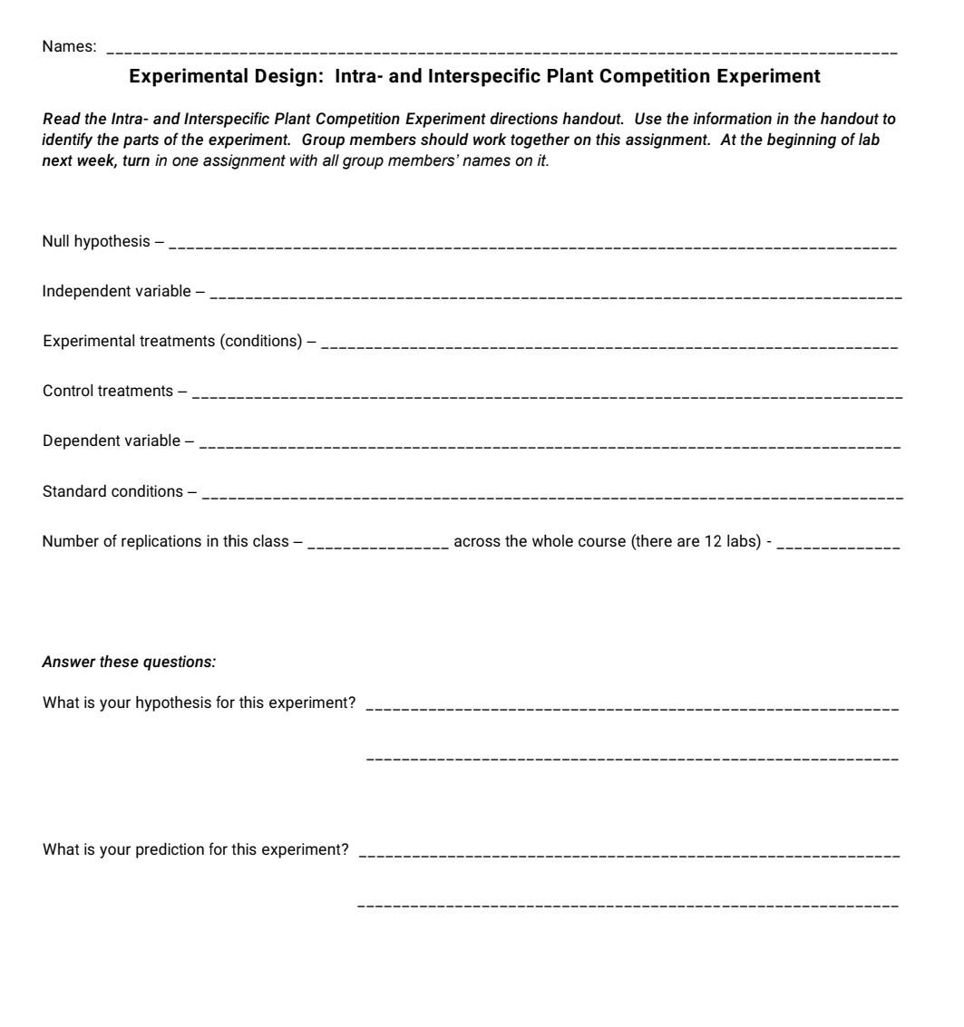 Solved Experiment 1: Intraspecific and Interspecific | Chegg.com