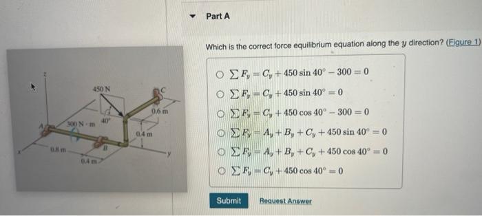 Solved Which is the correct force equilibrium equation along | Chegg.com